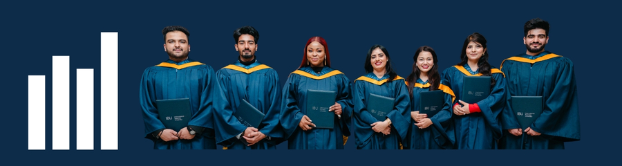 Home [internationalbusinessuniversity.my.site.com]